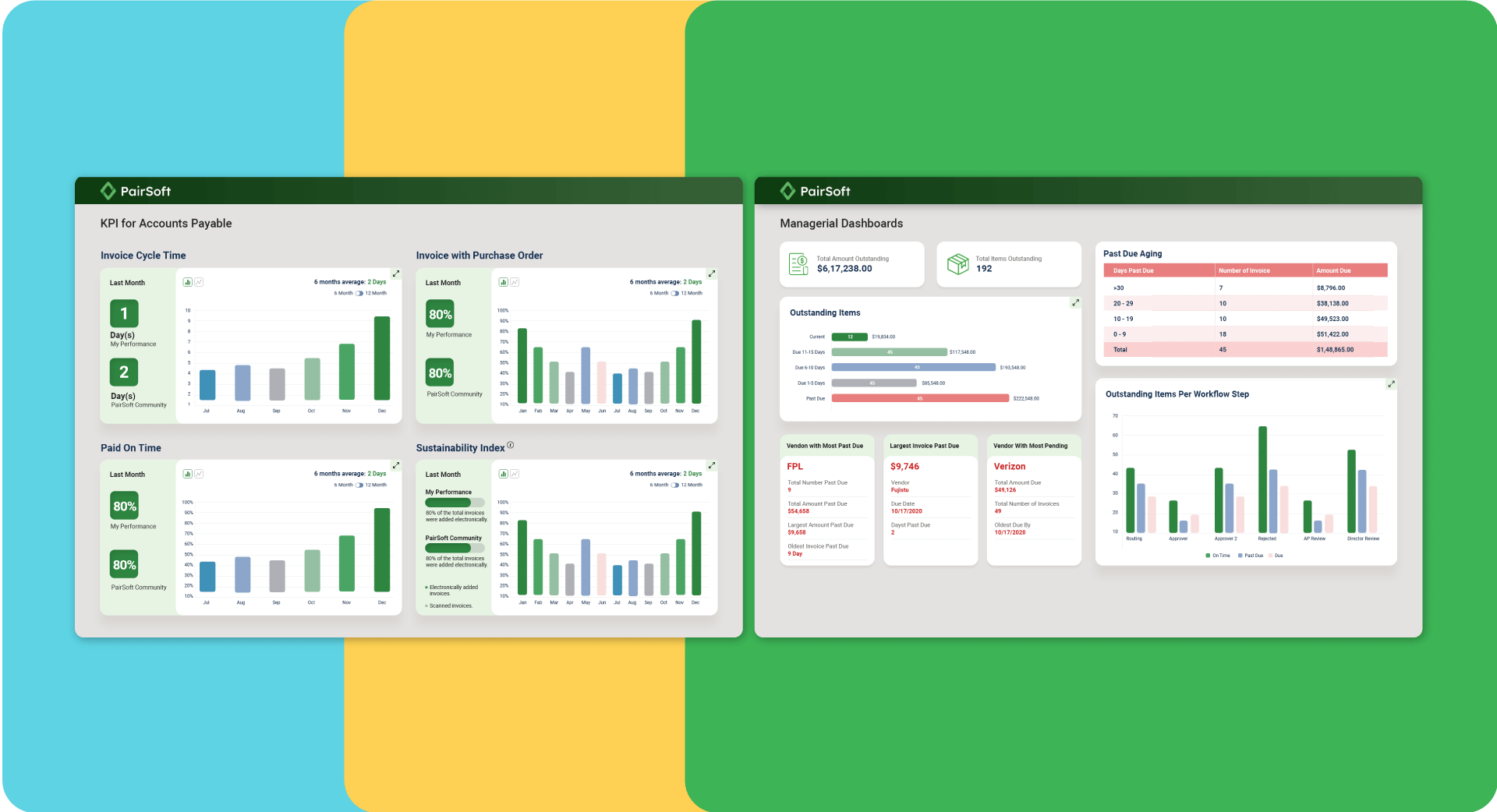 Introducing: PairSoft Analytics | PairSoft