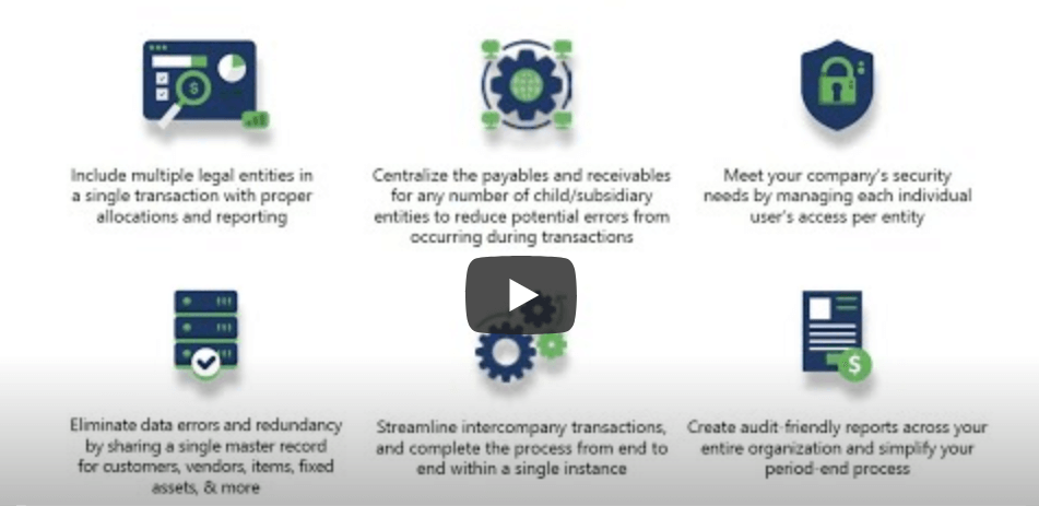 Watch Pairsoft And Binary Stream Talk Managing Payables In D365 Bc